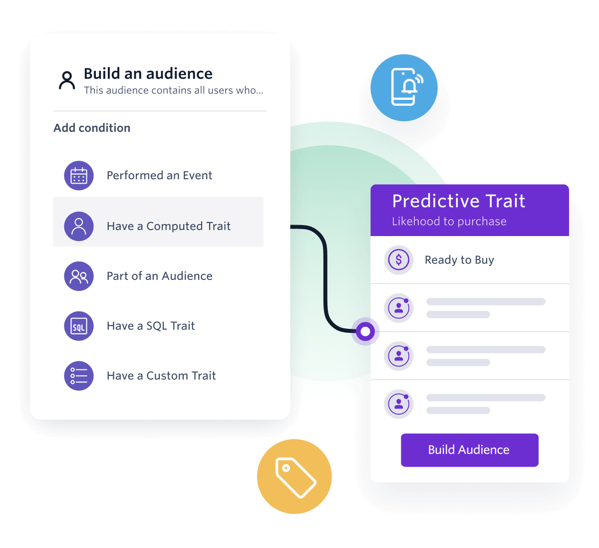 Optimize Ad Spend | Twilio Segment