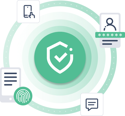 Industry: B2B | Twilio Segment