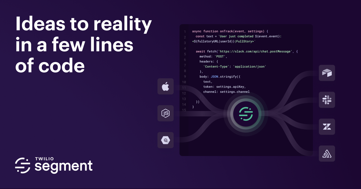 Functions | Twilio Segment