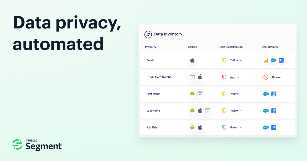 Privacy Portal: Data Privacy Management Tool | Twilio Segment