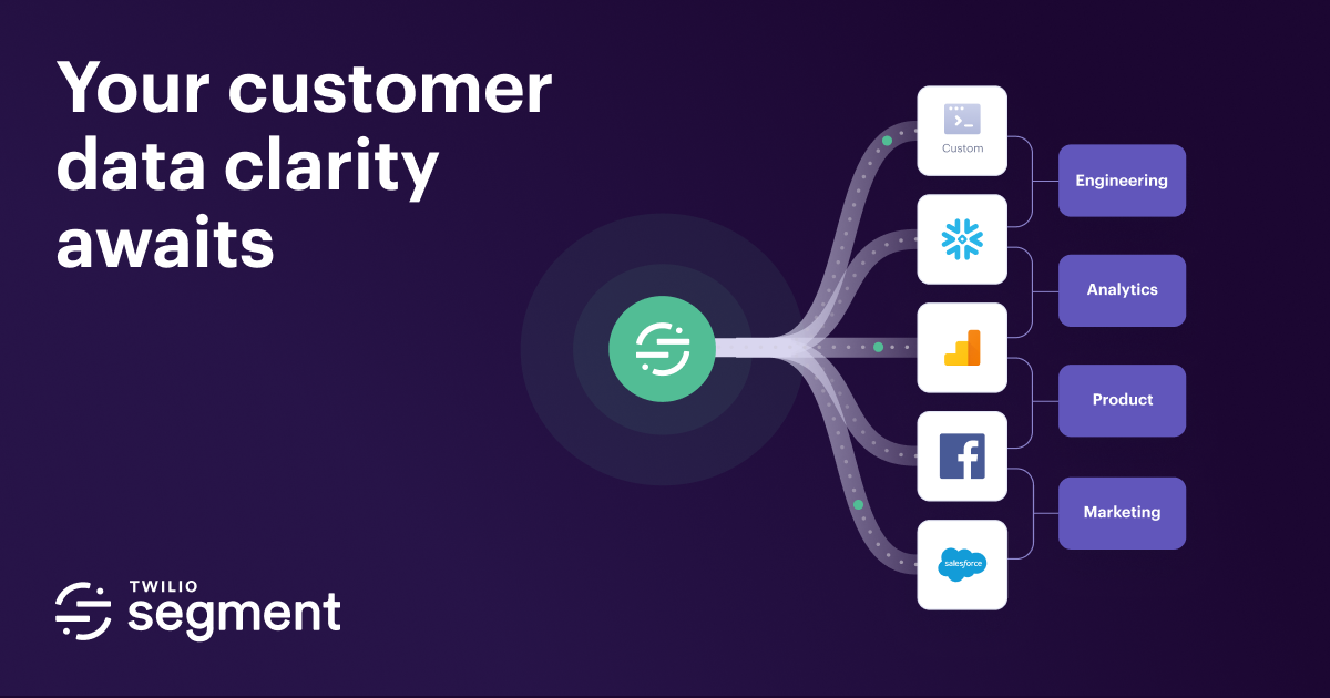 Industry: Enterprise | Twilio Segment