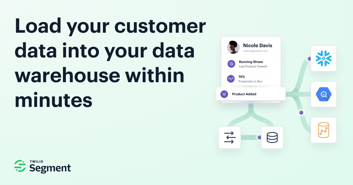 Product: Warehouses | Twilio Segment