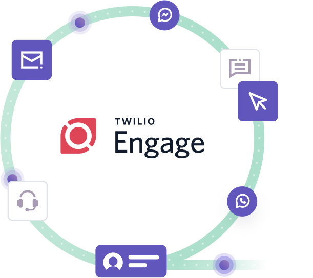 See what Twilio + Segment can do for you | Segment