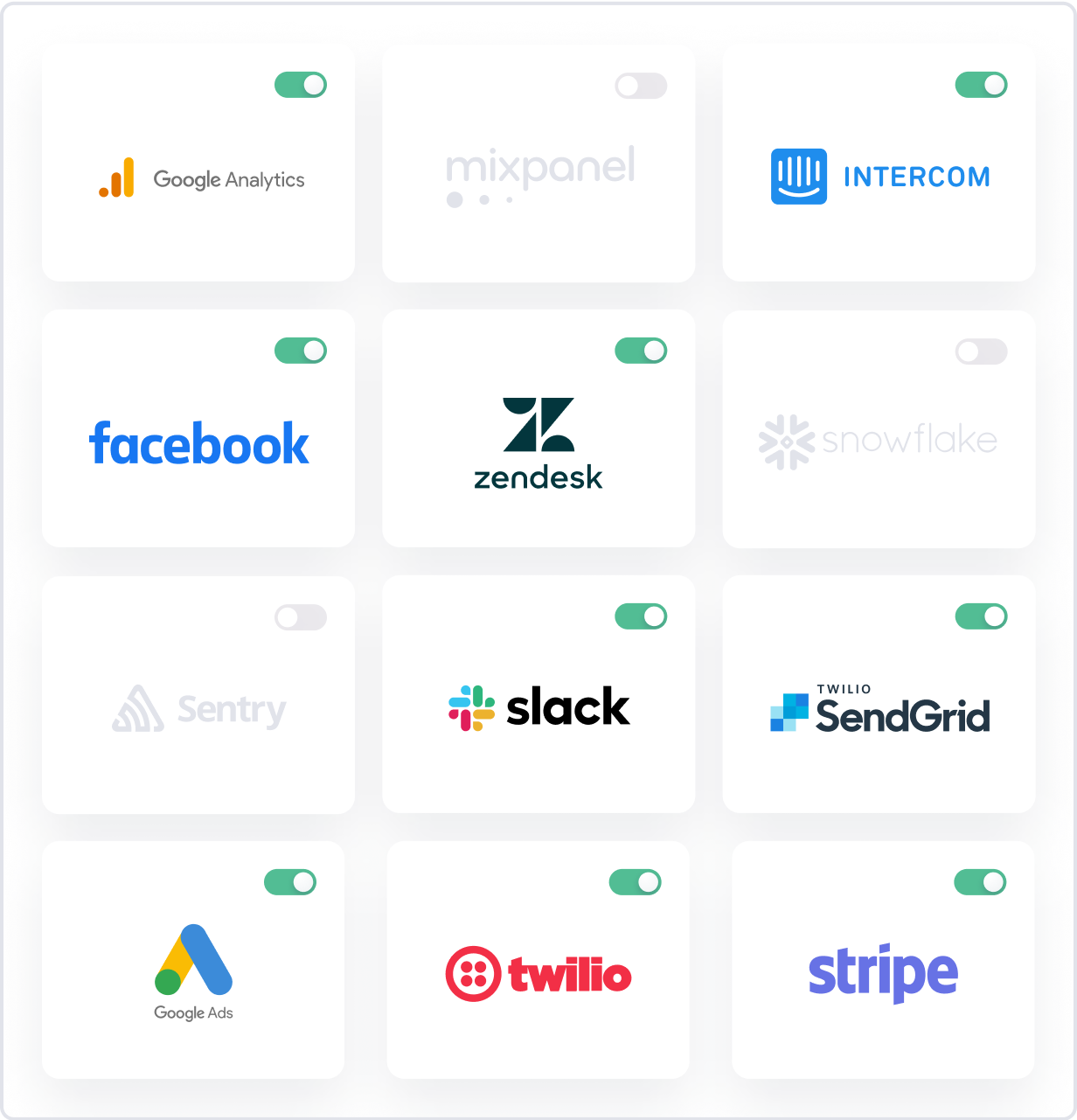 Engineering | Twilio Segment for Engineering Teams