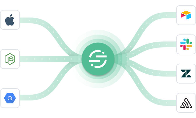 Connections | Twilio Segment