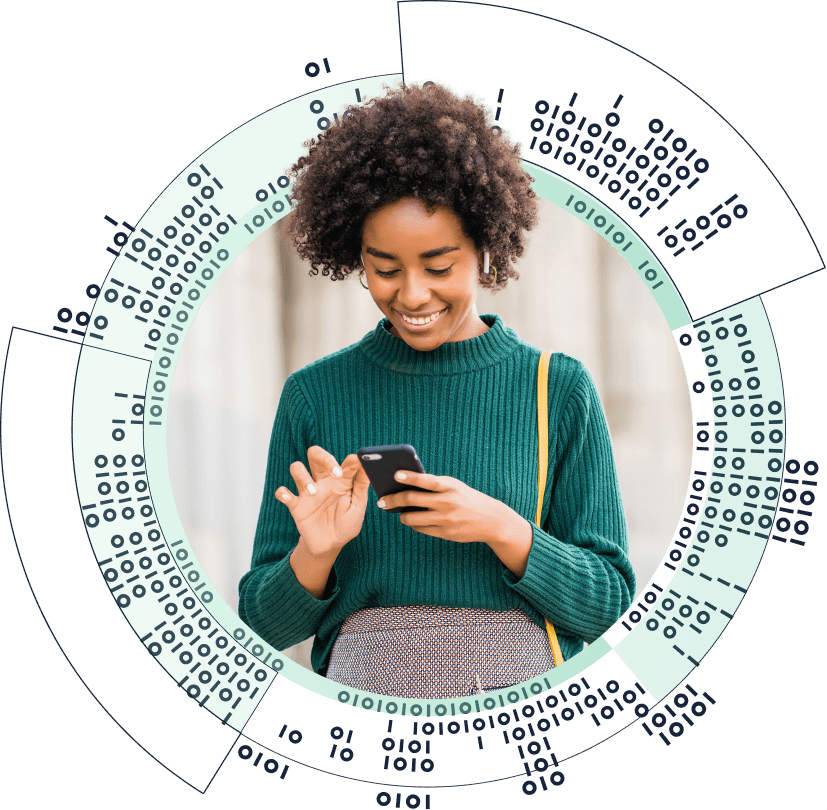 Unify, A Complete View Of Your Customer | Twilio Segment