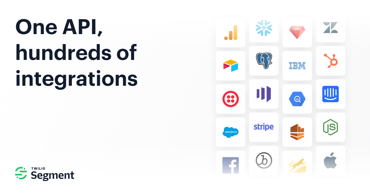 Attribution Integration