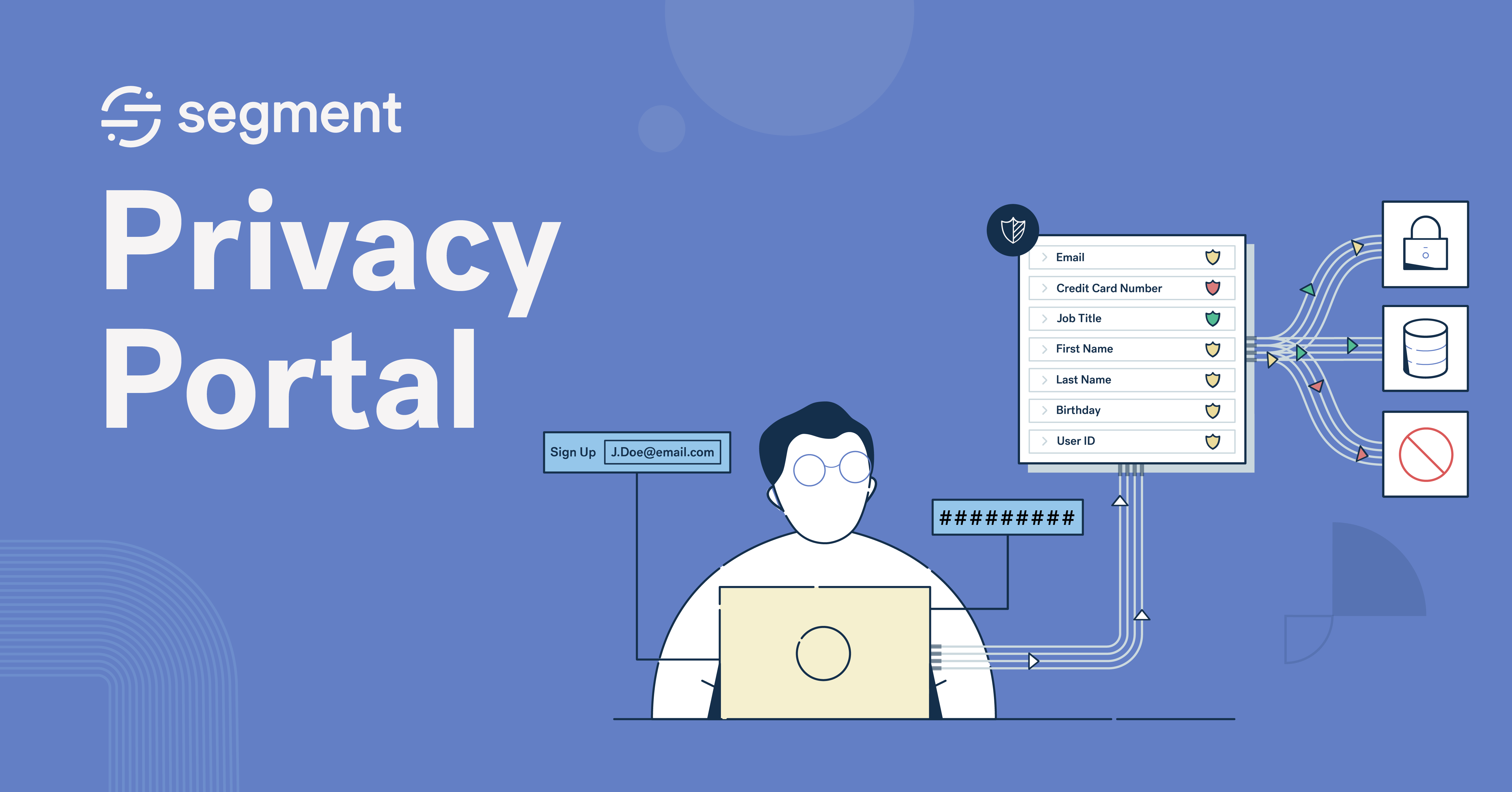 Introducing The Privacy Portal Data Privacy Automated Twilio Segment