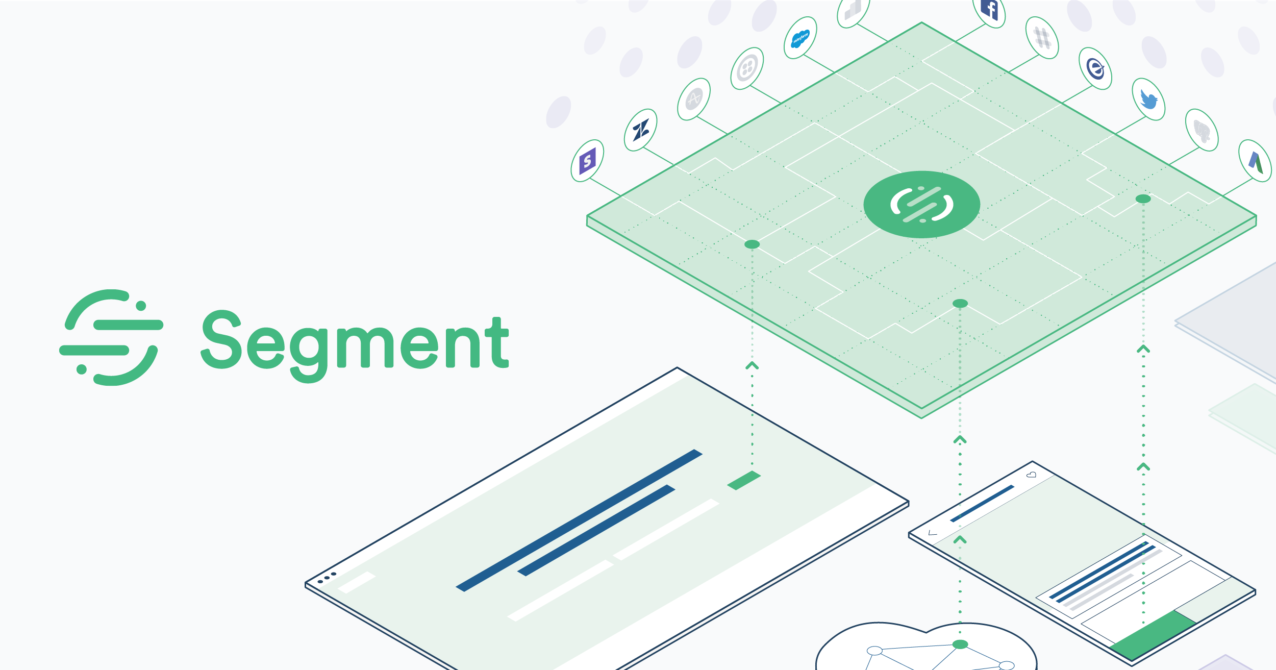 What’s new at Twilio Segment: Usage insights, delivery alerts, and event versioning in Protocols ...