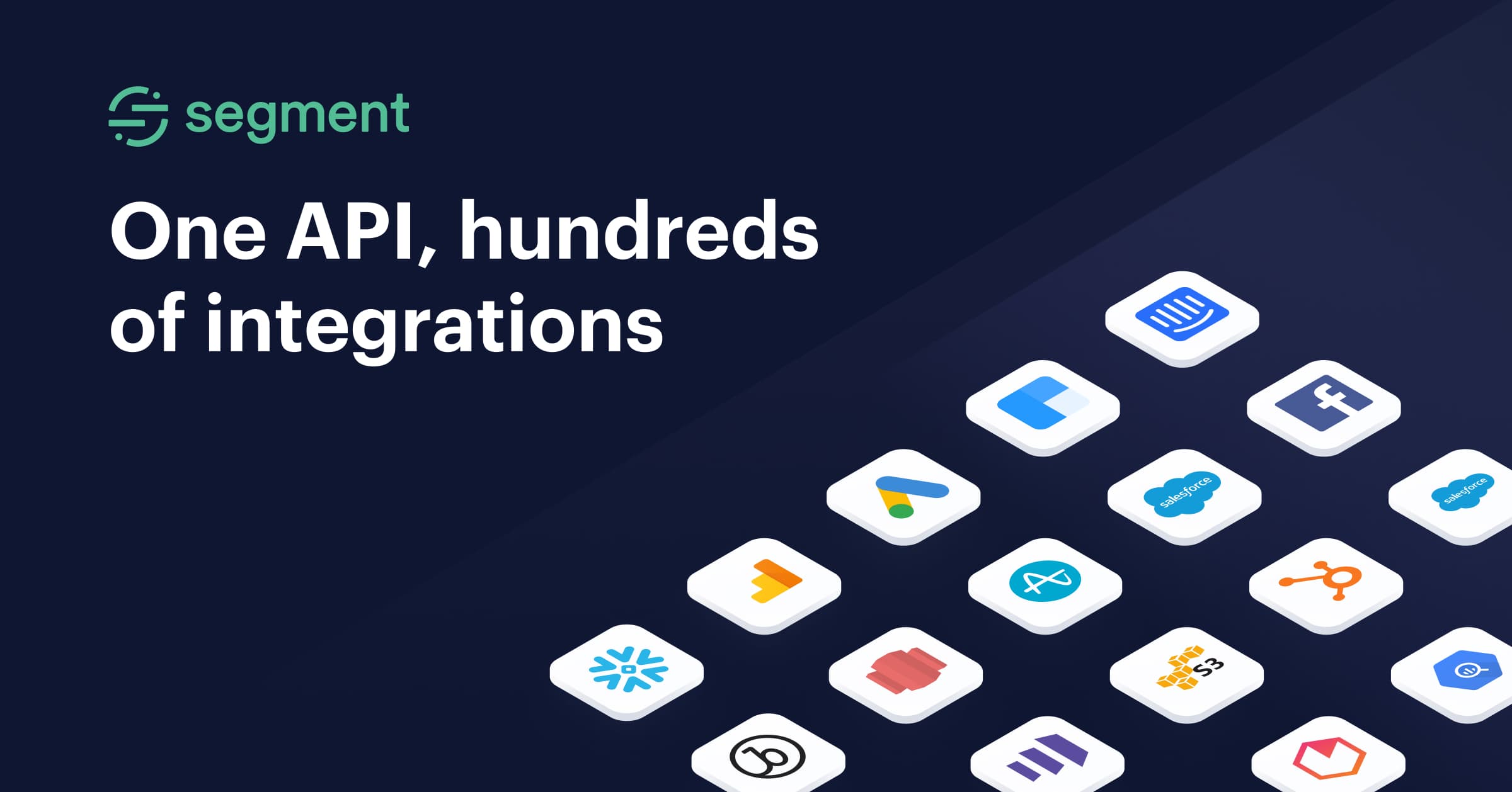 A perfect match: financial services and customer data platforms ...