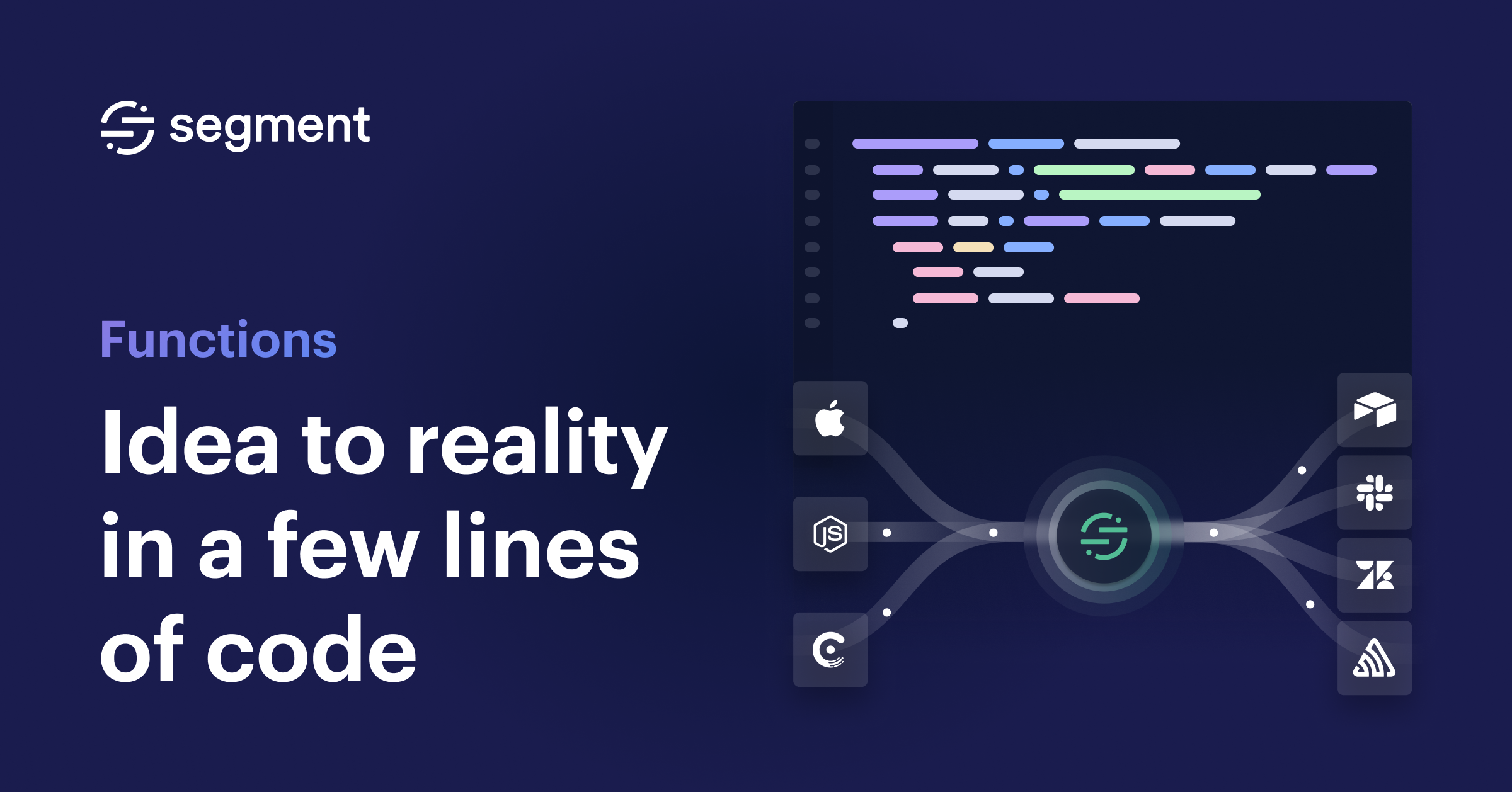 Use Functions To Customize Your Data Pipeline Twilio Segment