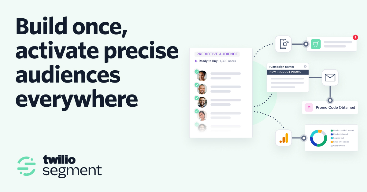 Segment Audiences | Twilio Segment