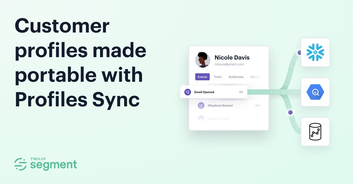 Profiles Sync, Portable Customer Profile | Twilio Segment