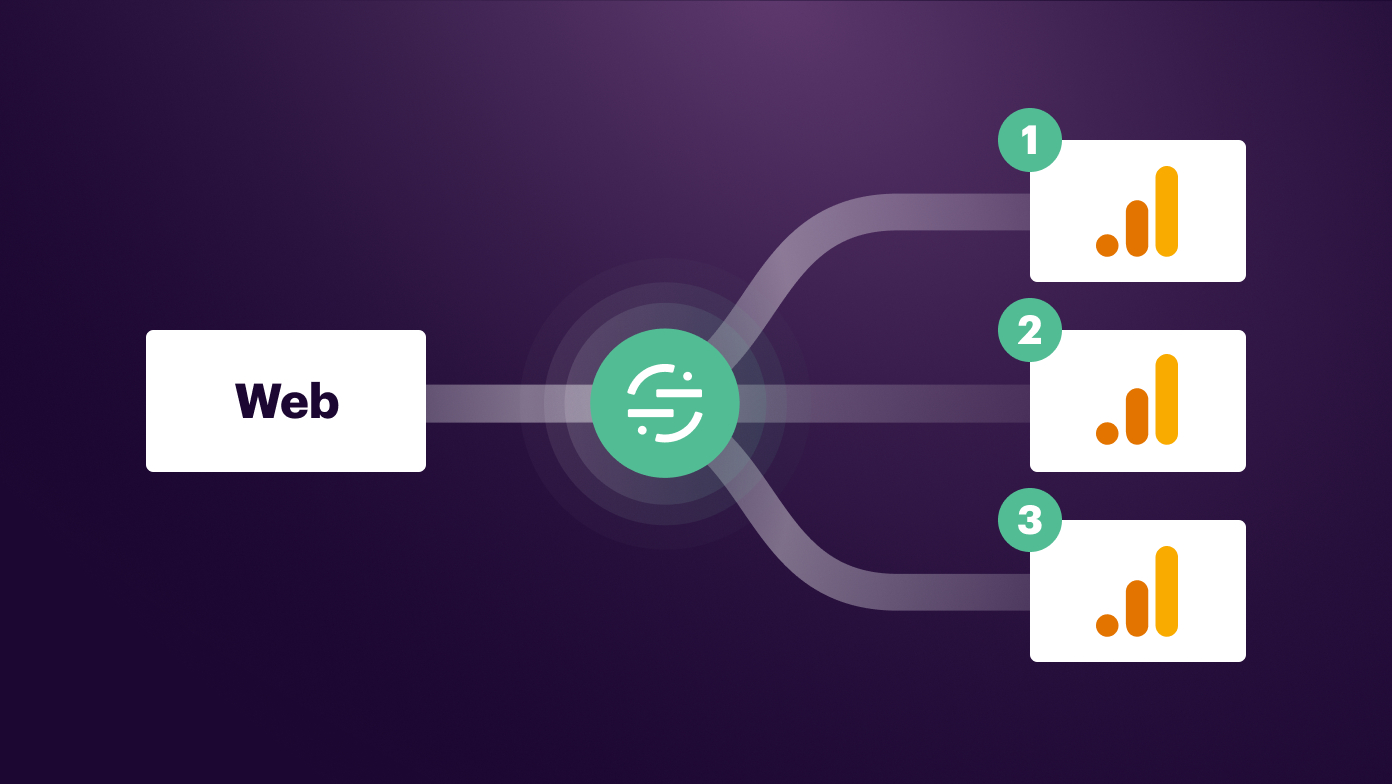 Build customized reports using multiple instances of Google Analytics ...